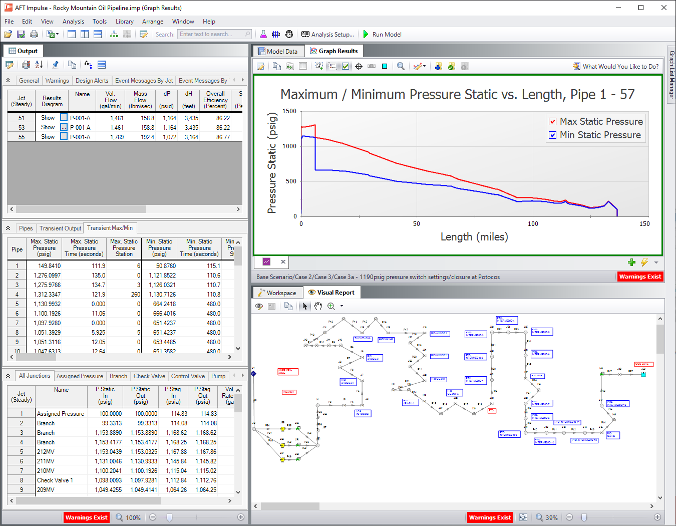 AFT Impulse — Surge & Waterhammer Analysis Software | Technotrade